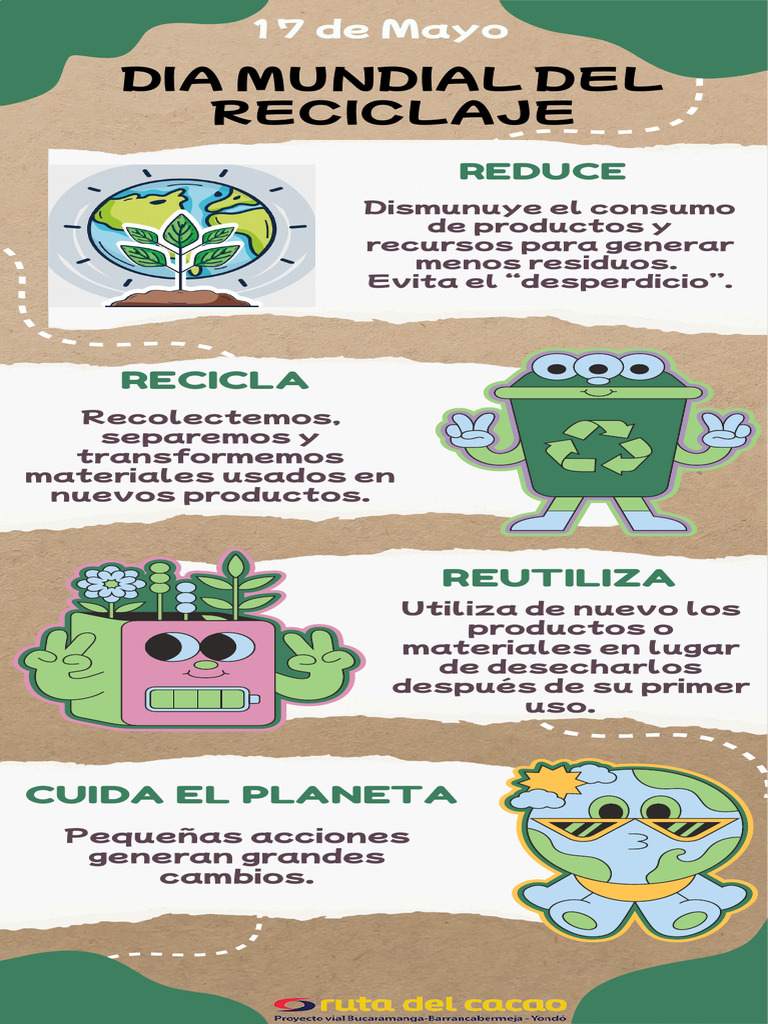 Día Mundial Del Reciclaje | PDF