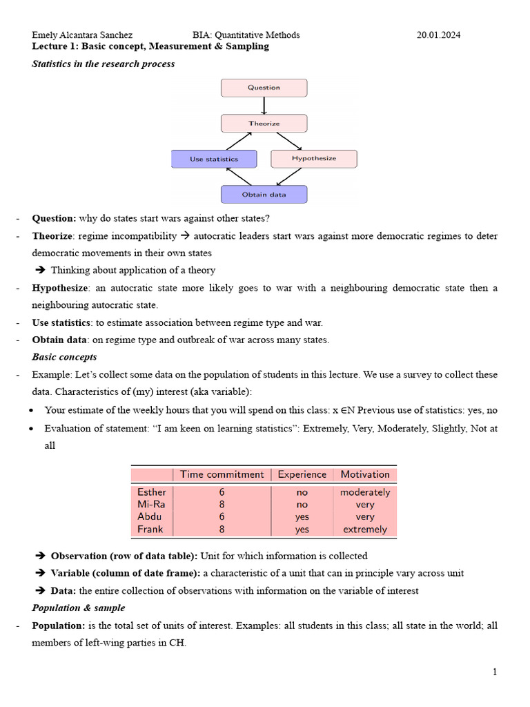Quantitative Methods - Summary Emely | PDF | Estimator | Variance