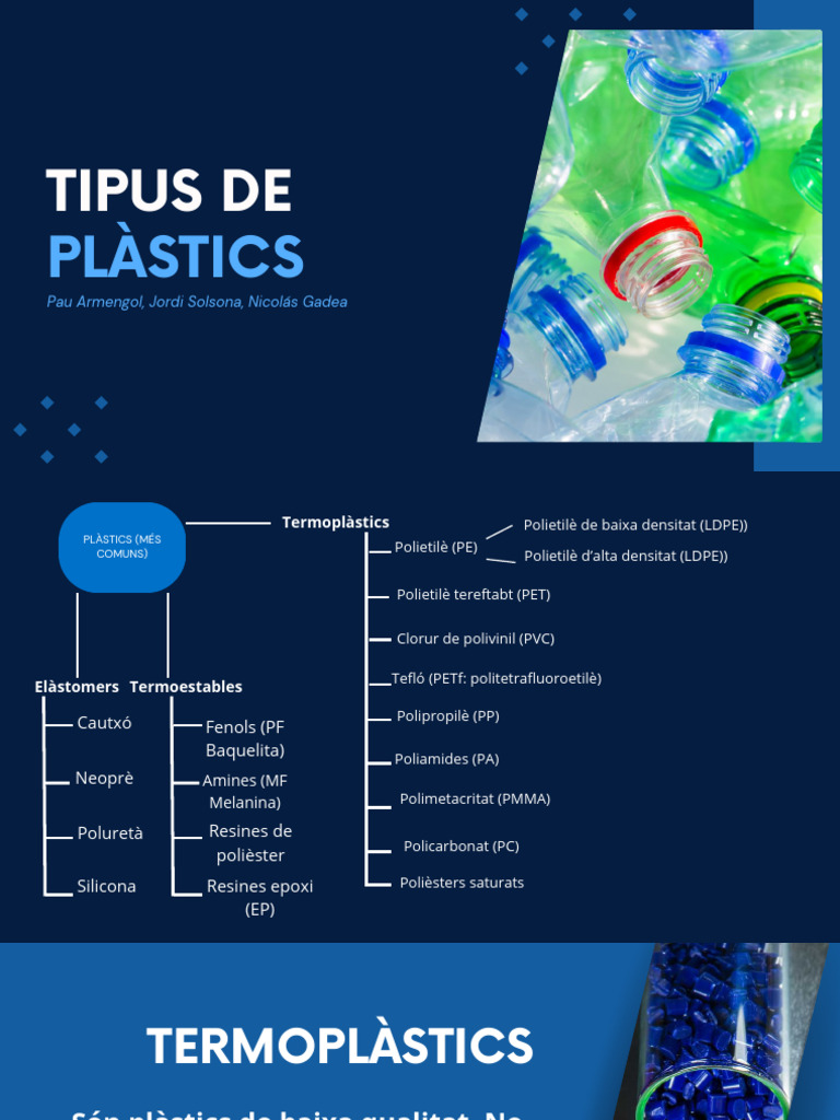Tipus de Plàstics | PDF