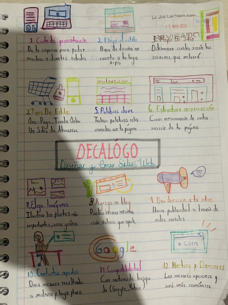 Actividad 4 Decálog | PDF