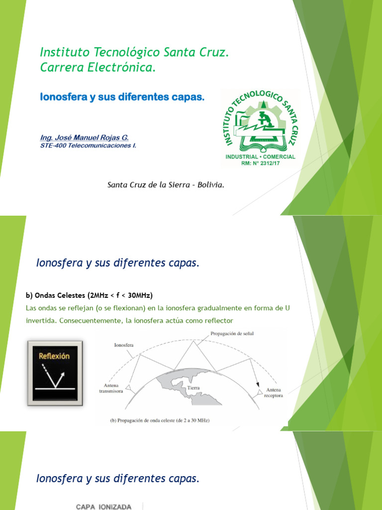04 - Capas de La Ionosfera | PDF