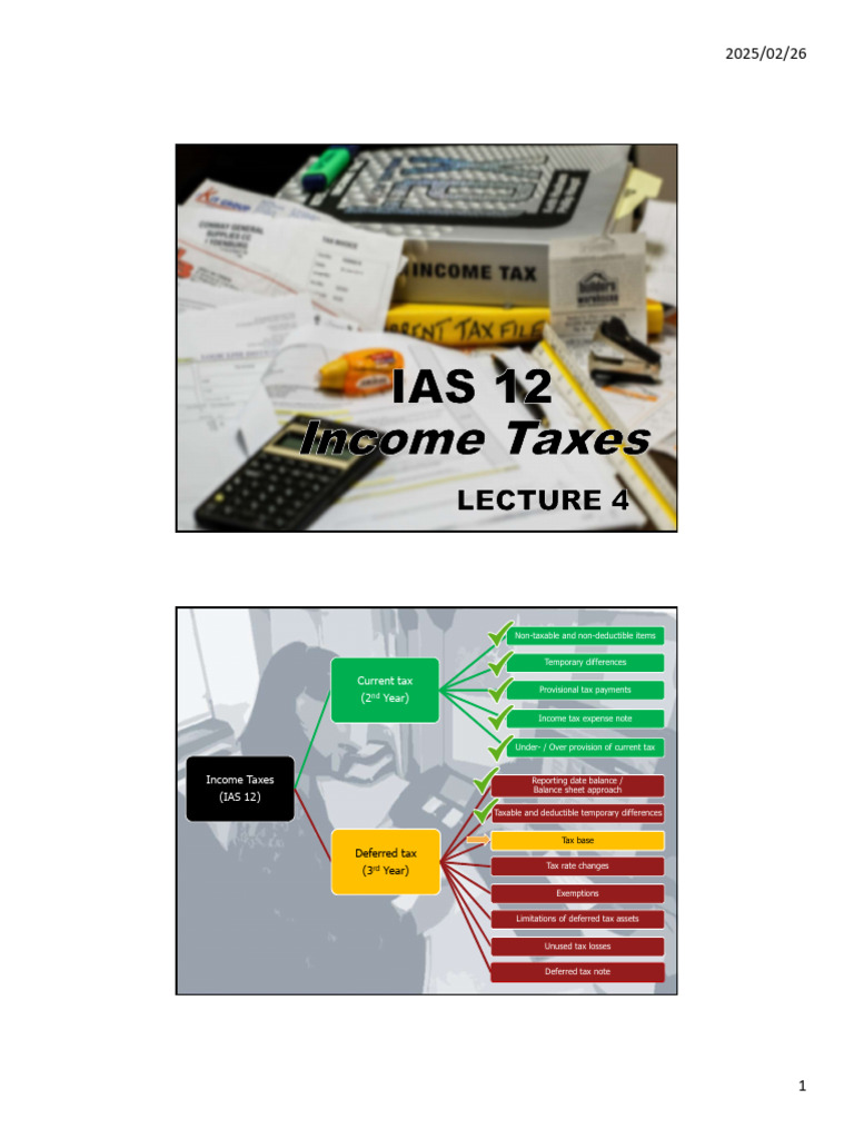 4 IAS 12 Income Taxes - Lecture 4 Slides 2025 (1) 2 | PDF | Deferred ...