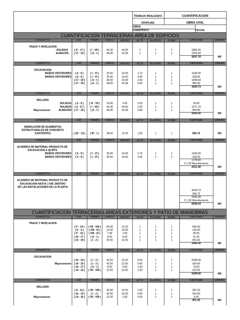 Cuantificación de Terracerías en Obra Civil | PDF