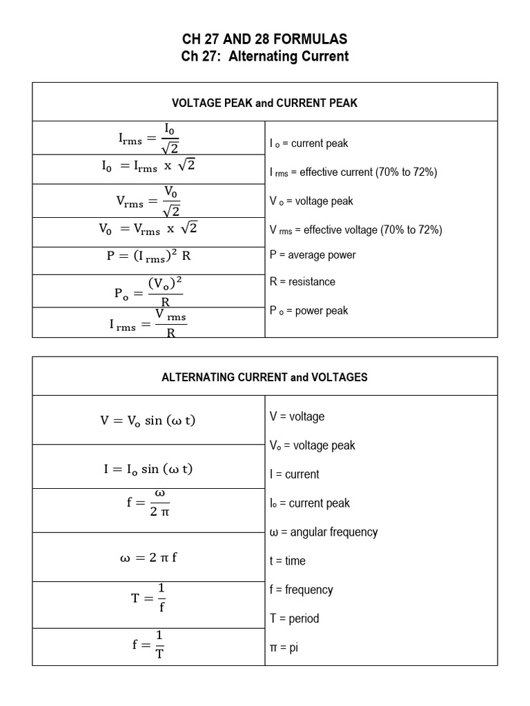 G12 Physics 2nd Sem Final Exam FORMULAS Sy 24-25 | PDF | Root Mean Square | Energy Level