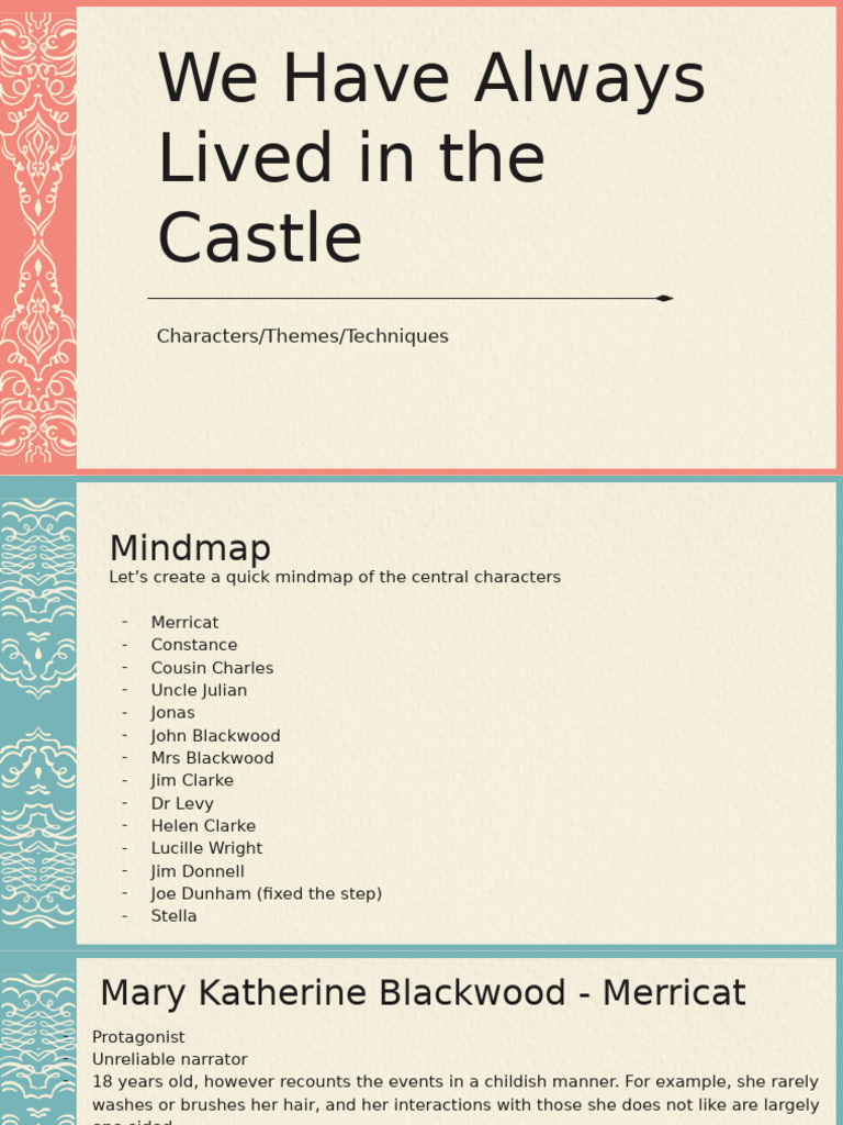 "We Have Always Lived in the Castle: Character Analysis" | PDF