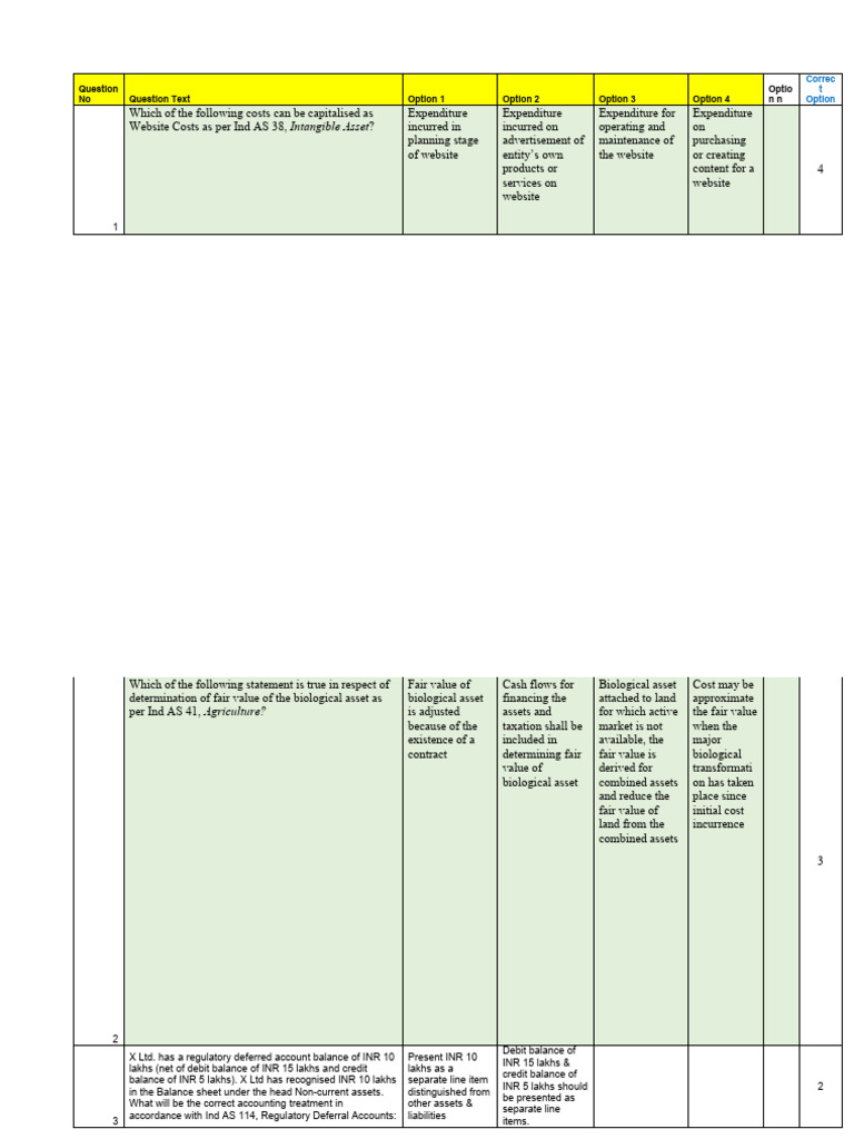 Sample Qns Paper-4 | PDF | Fair Value | Debits And Credits