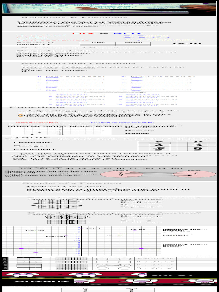 Relations of Functions - PPT - Google Slides | PDF | Function (Mathematics) | Domain Of A Function