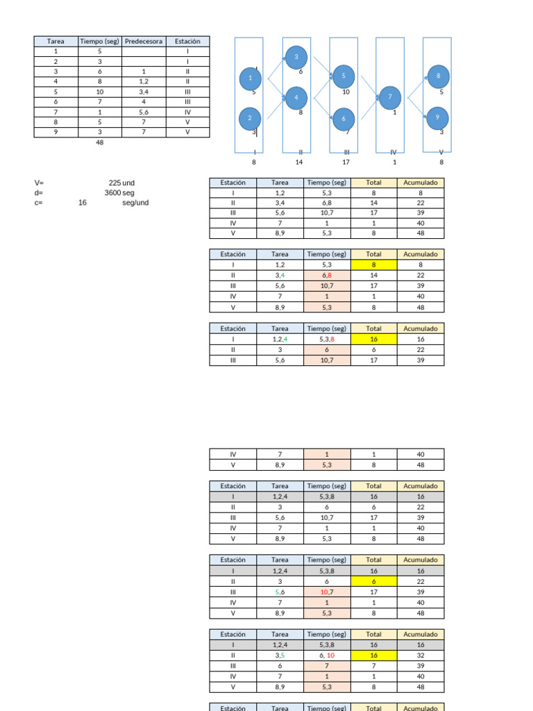 0500-Ejemplos y Retos | PDF