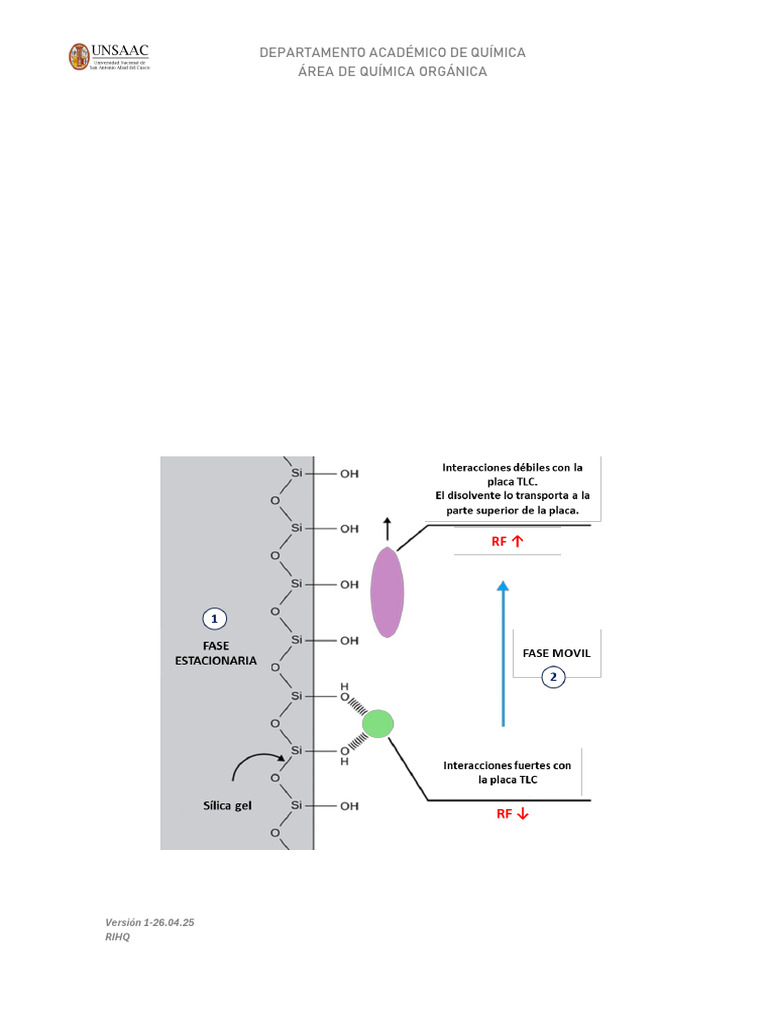 P4 - TLC Crom - Lab Orga Agro | PDF | Cromatografía | Cromatografía de capa fina