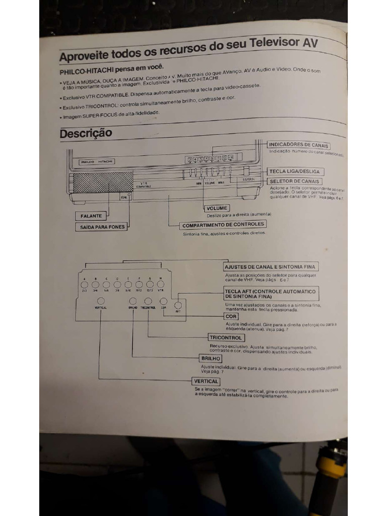 Manual TV Philco pc-1415 | PDF