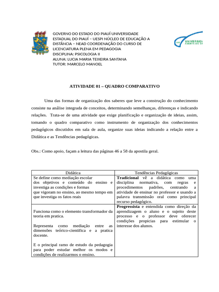 Atividade 01 - Quadro Comparativo | PDF
