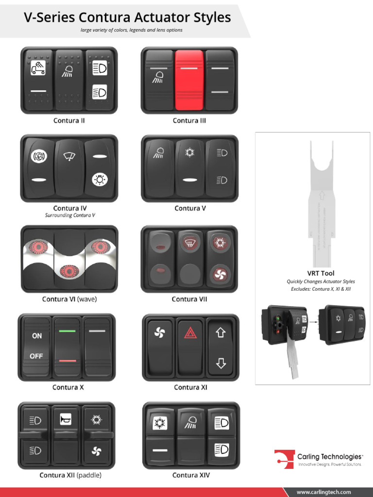 Contura Actuator Styles | PDF