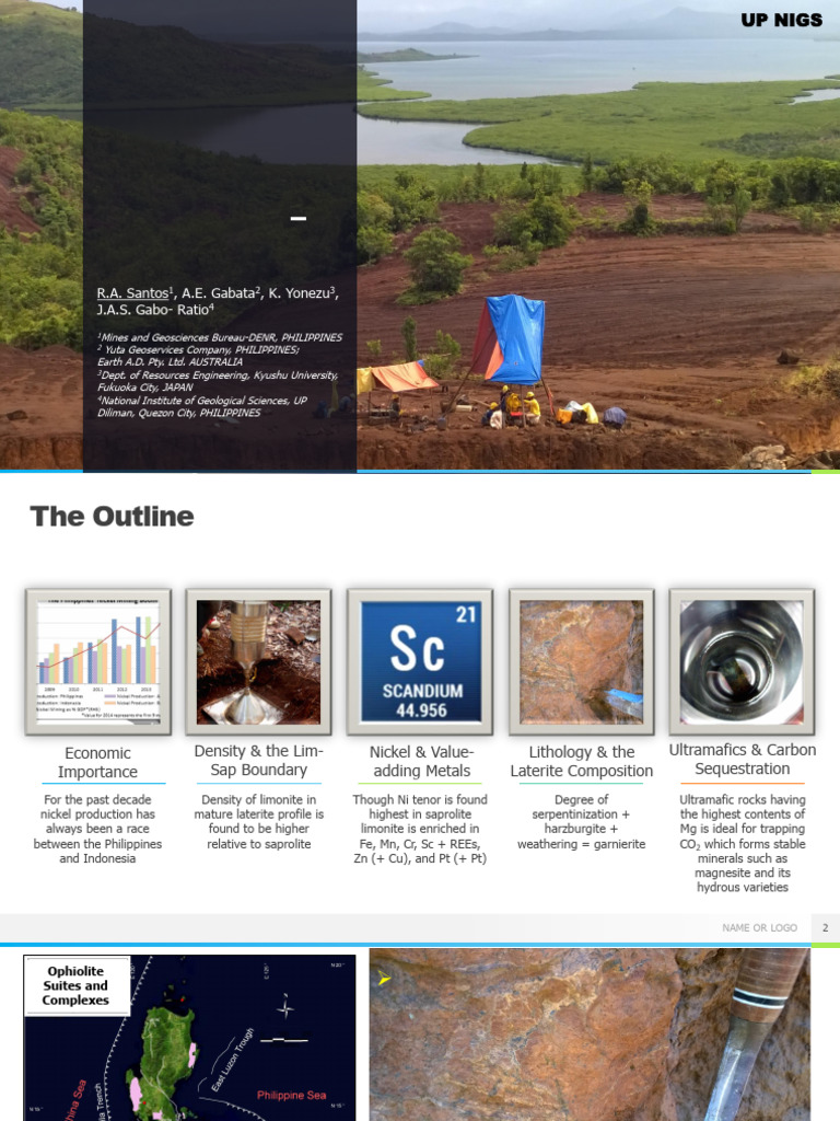 Geochemical Characterization of Nickeliferous Laterites 1712202310 ...