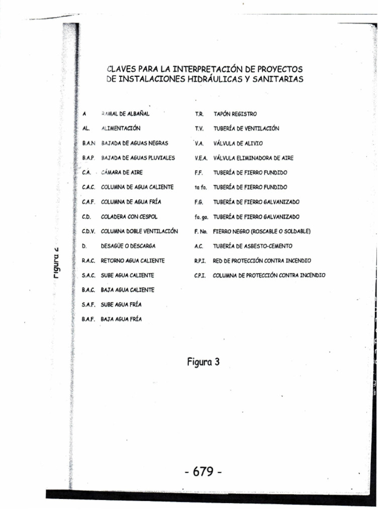 Plano Proyecto Estructuras II | PDF