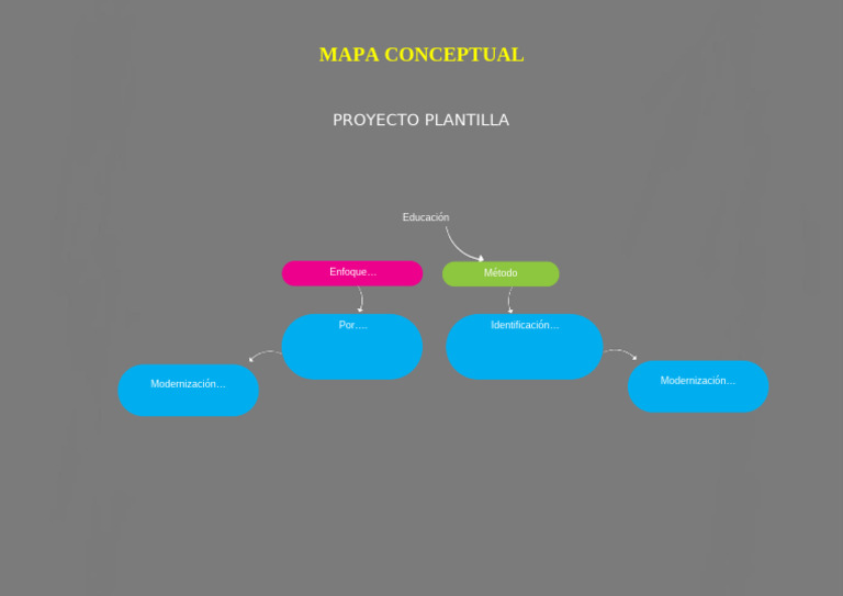 Mapa Conceptual Plantilla | PDF