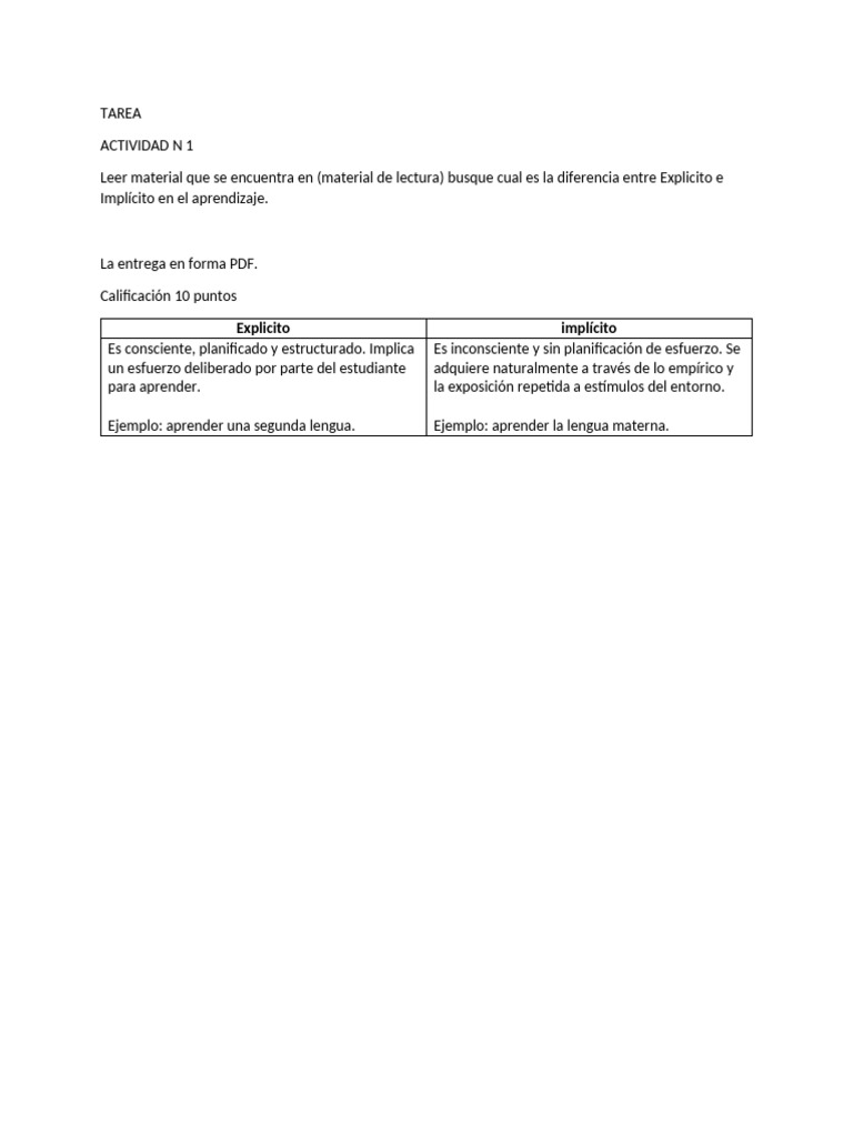Módulo 2 - Tarea Aprendizaje Ex e Im | PDF