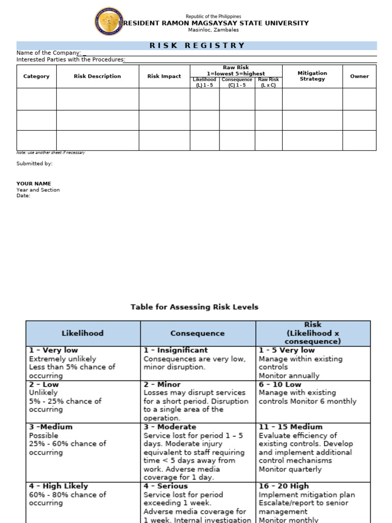 Risk Registry Template Exercise | PDF | Risk | Safety