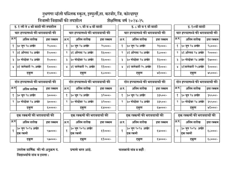 Hostel Fee Chart | PDF