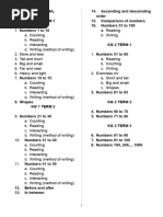 ICSE Class 1 Syllabus | PDF