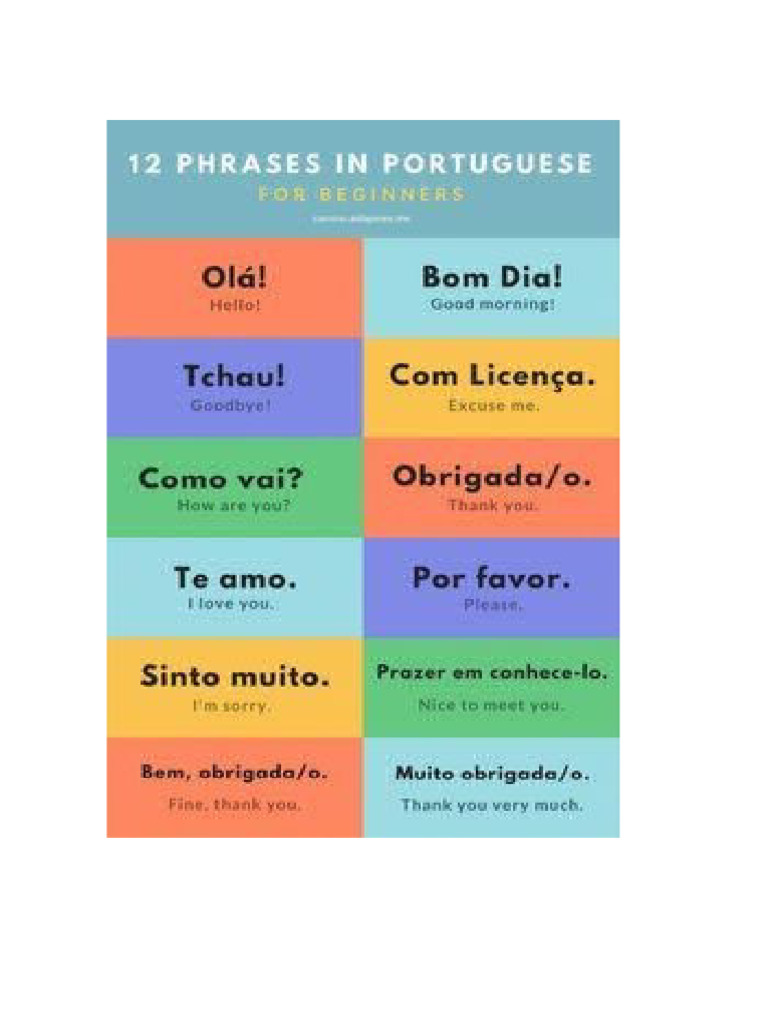 Frases Artigos Definidos e Indefinidos em Portugués Cores, Vocabulario ...