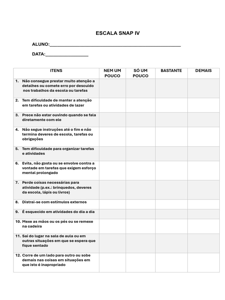 Escala SNAP IV para TDAH Infantil | PDF