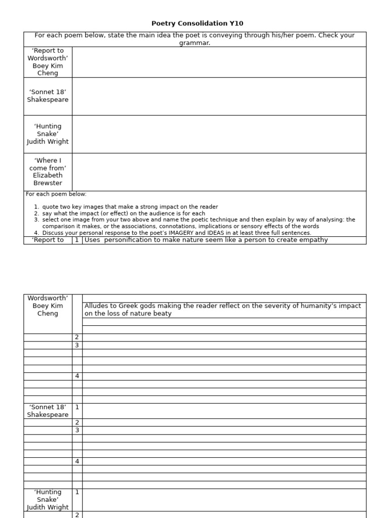 T1 Y10 Poetry Consolidation Activity 2025 | PDF