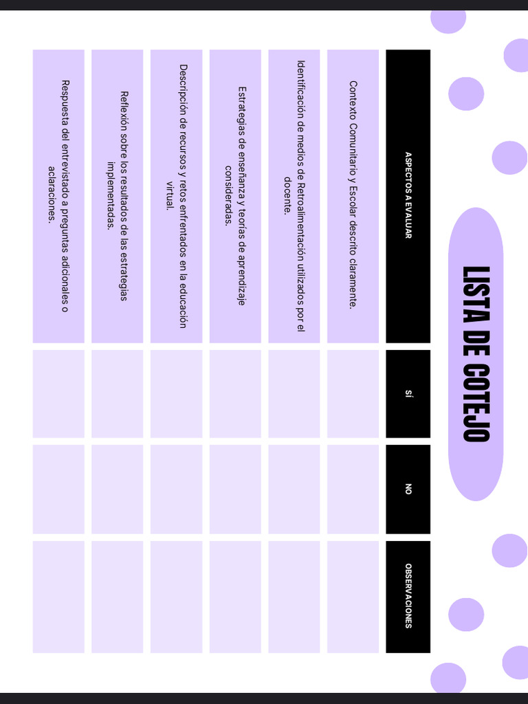 Checklist de Tareas de Clase Minimalista Elegante y Femenino Lila Blanco y - 20241104 - 211612 ...