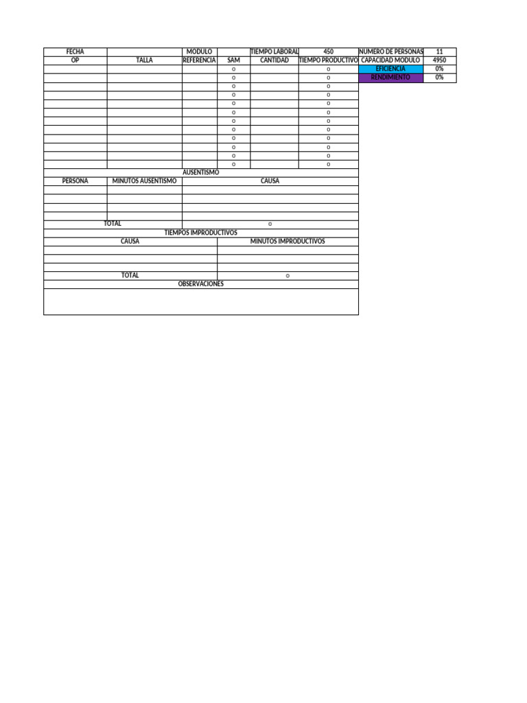 Módulo 6-7 Luisa… | PDF
