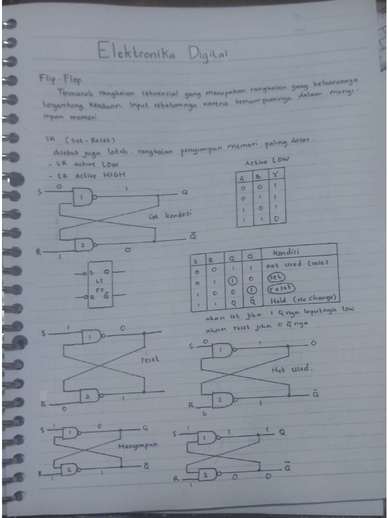 Resume Flip Flop | PDF