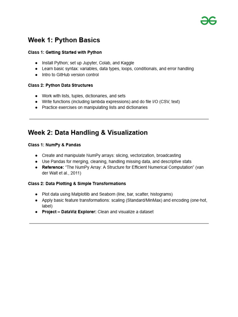 Week 1: Python Basics: Class 1: Getting Started With Python | PDF ...