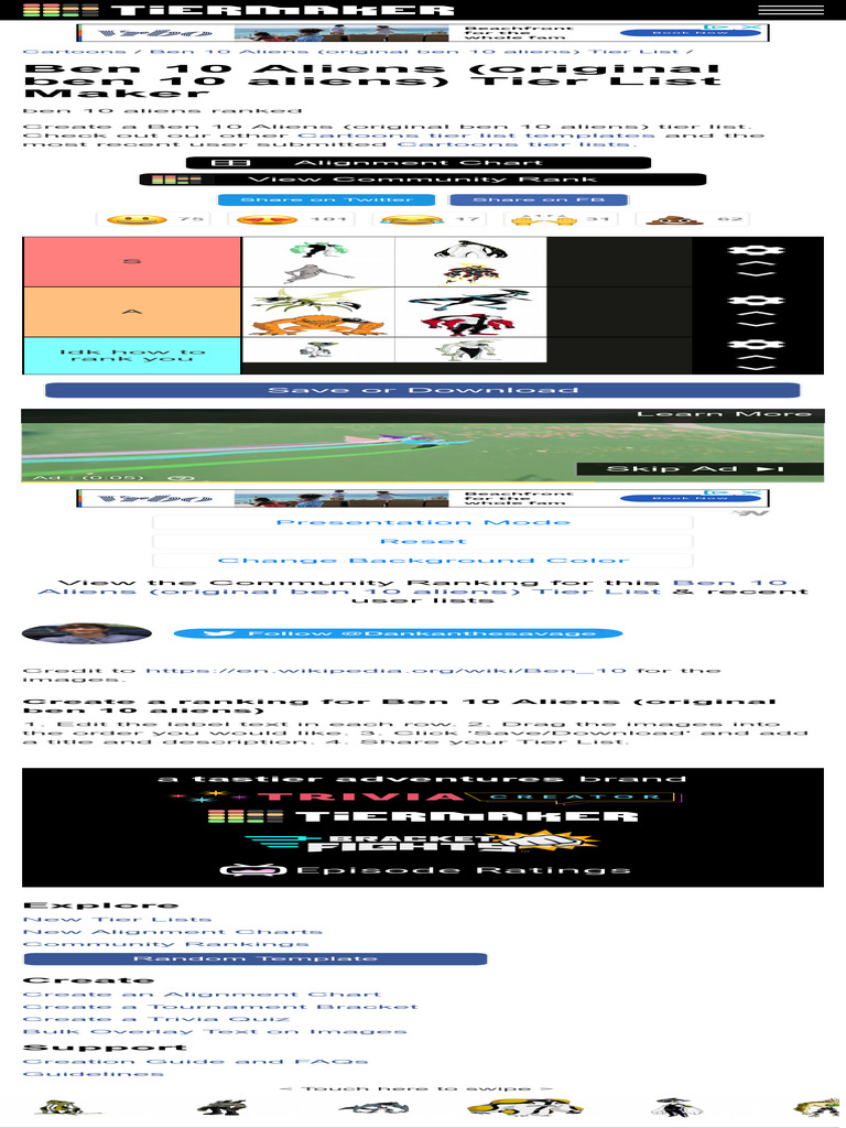 Original Ben 10 Aliens Tier List | PDF