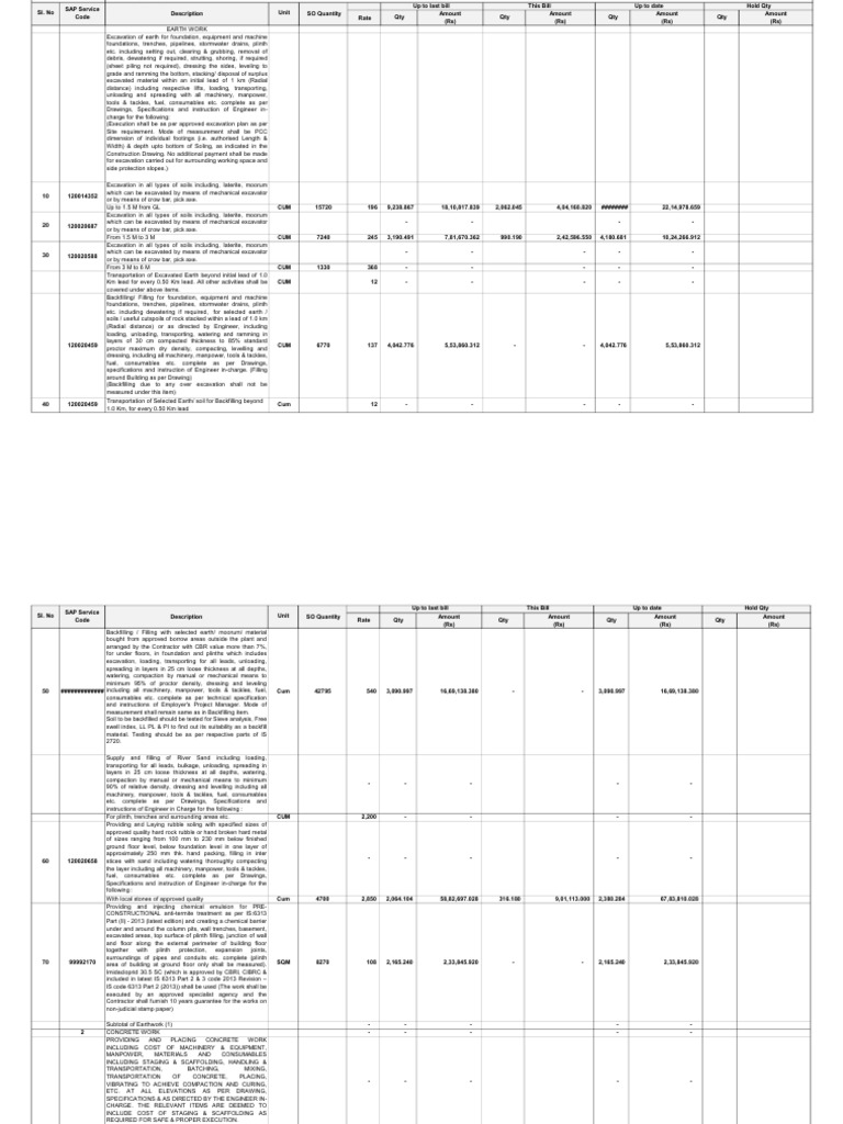 Adani Corridor Rate For Reference | PDF | Concrete | Masonry