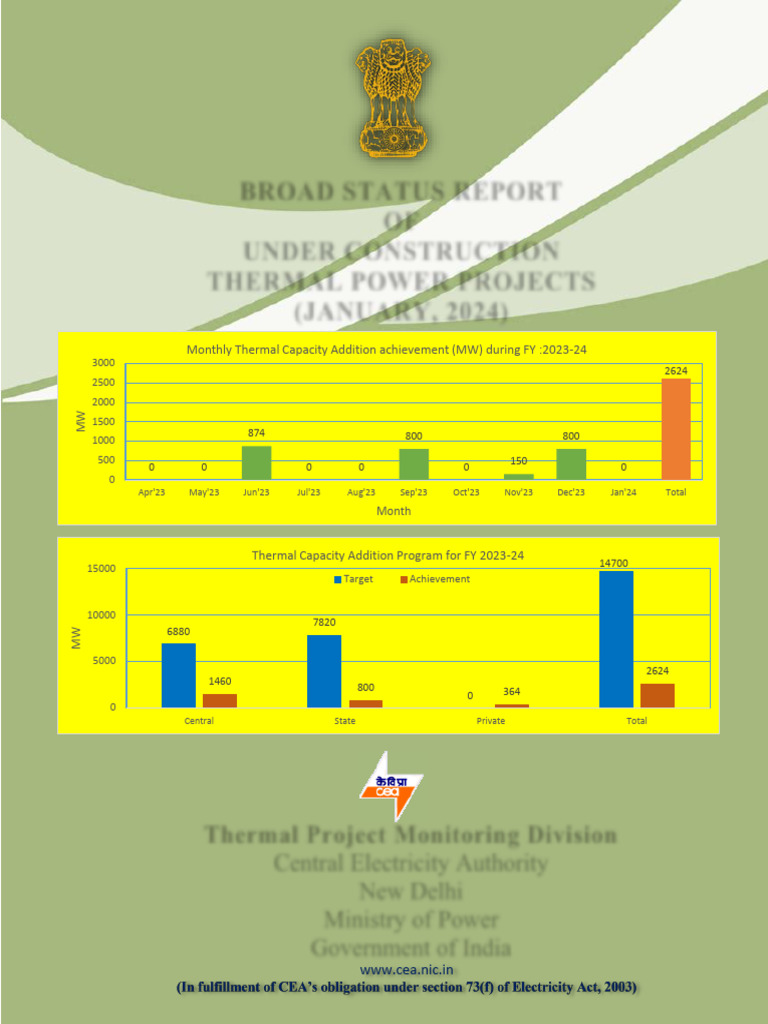 Jan - 2024 - BS Power Ministry | PDF | Electric Power | Power (Physics)