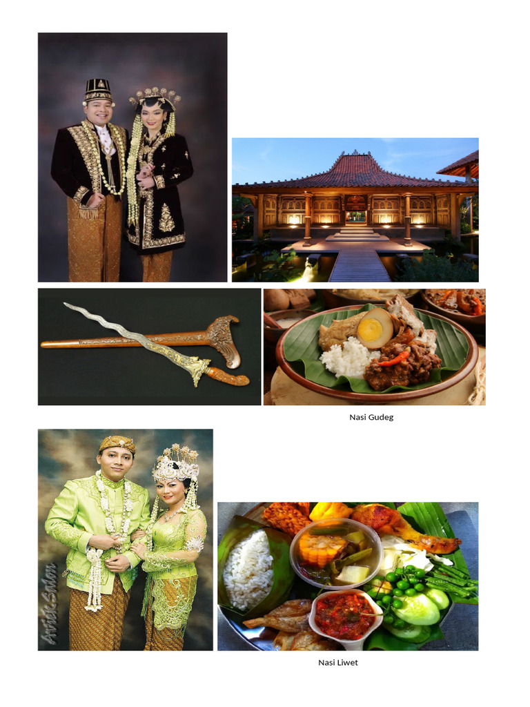 Tugas Keragaman Suku Alya | PDF