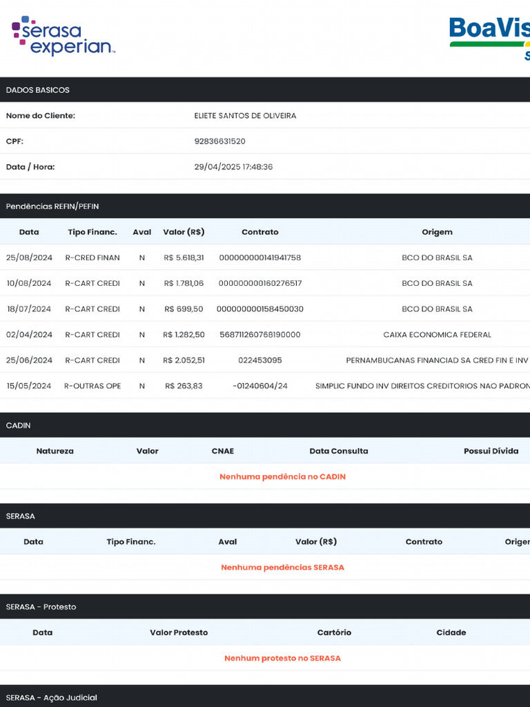 Eliete Santos de Oliveira-Serasa 2025 | PDF
