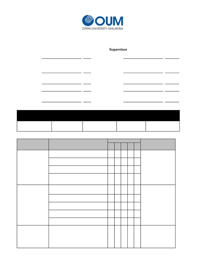 PGDT Observation Form (Supervisor) | PDF | Learning | Teachers