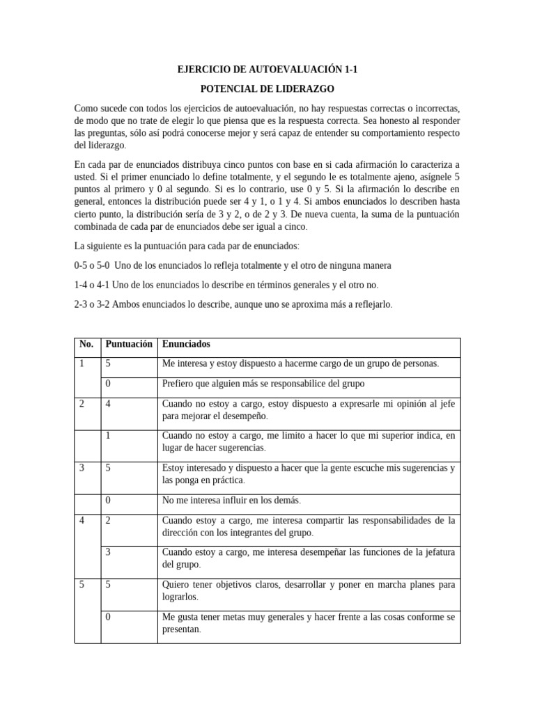Ejercicio de Autoevaluación Liderazgo | PDF | Liderazgo