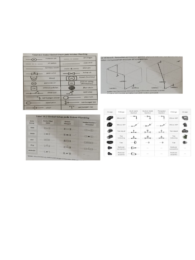 Doc1 | PDF