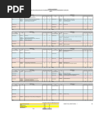 Omnibus Guidelines For JO and COS - dm2024 0500 | PDF | Salary | Employment
