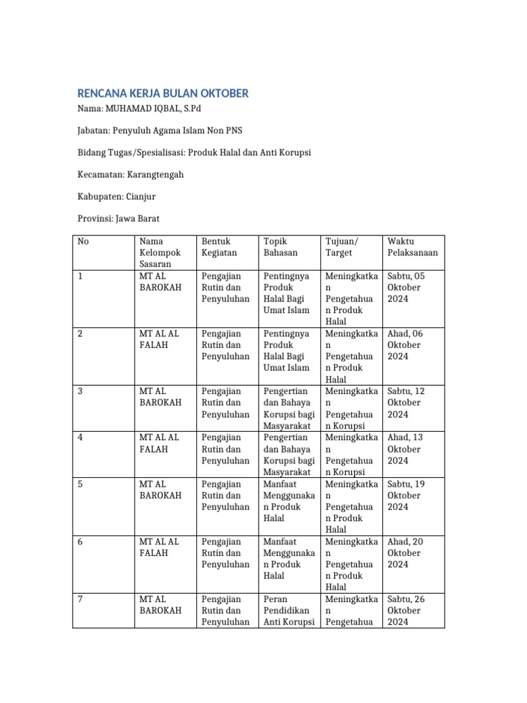 Rencana Kerja Oktober | PDF