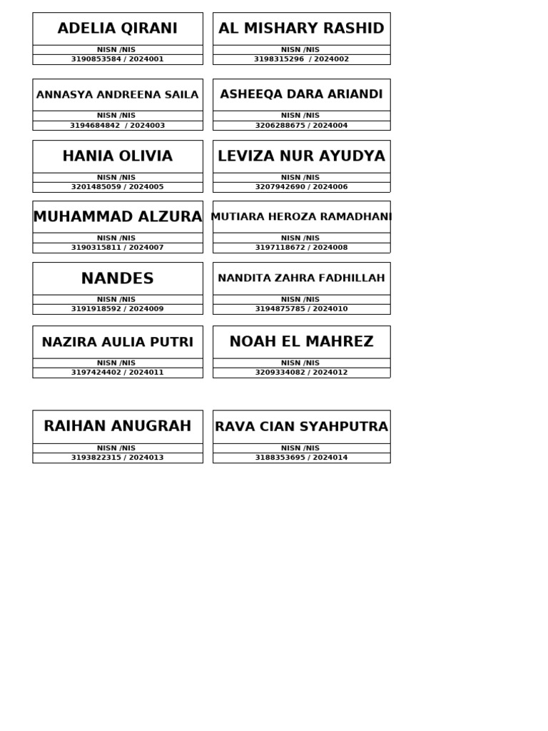 Nama Sampul Rapot | PDF