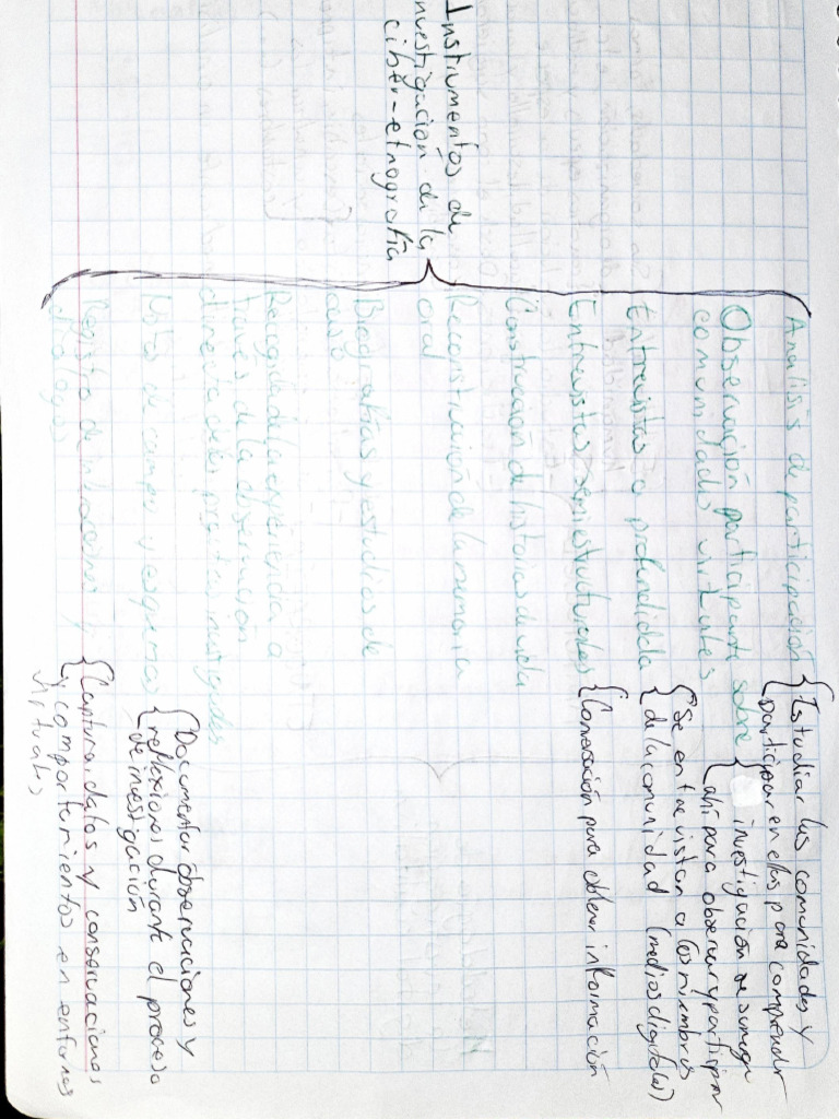 Instrument Os | PDF