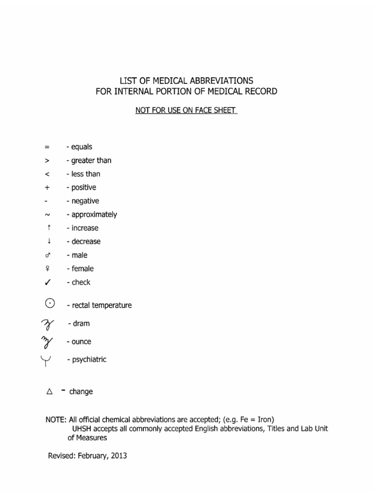 Abbreviation List | PDF