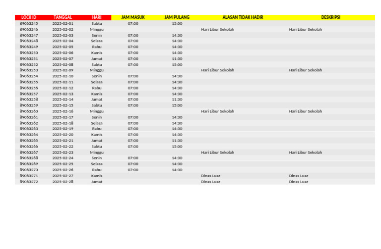 Absensi Bu Wasiah Februari 2025 | PDF