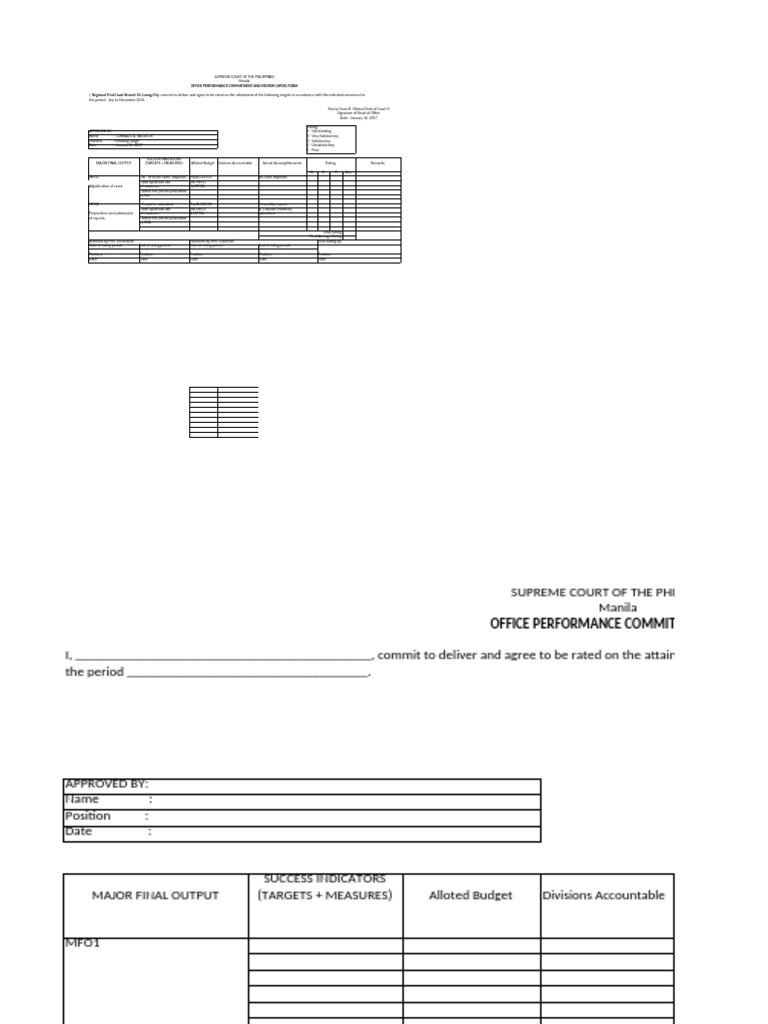 Annex A Opcr 2016 Actual Pdf Government Justice