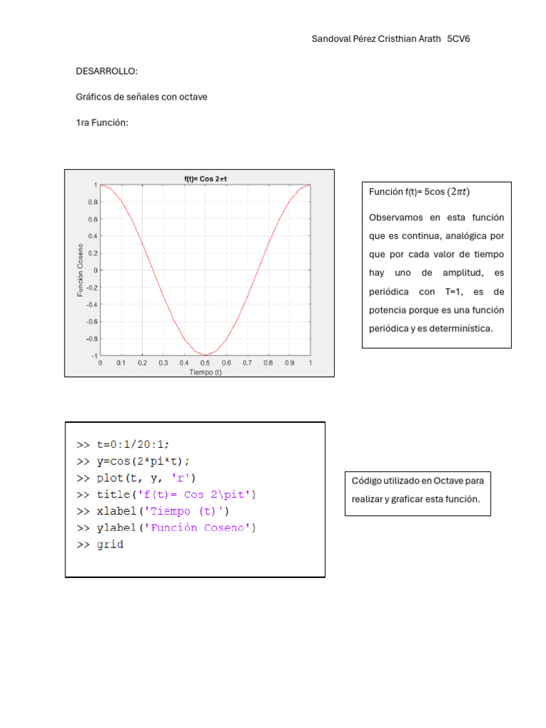 Practica 1 Comunicaciones Analogicas | PDF