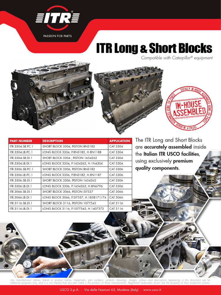 ITR Long Block and Short Block | PDF