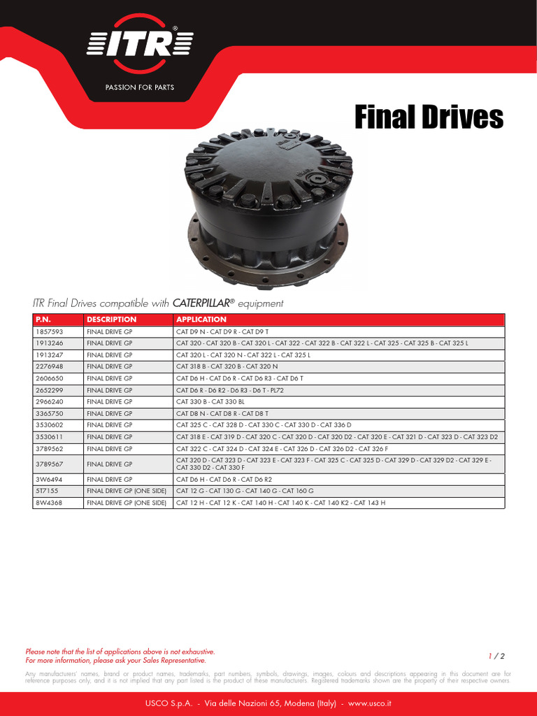 ITR Final Drives (1) (1) | PDF