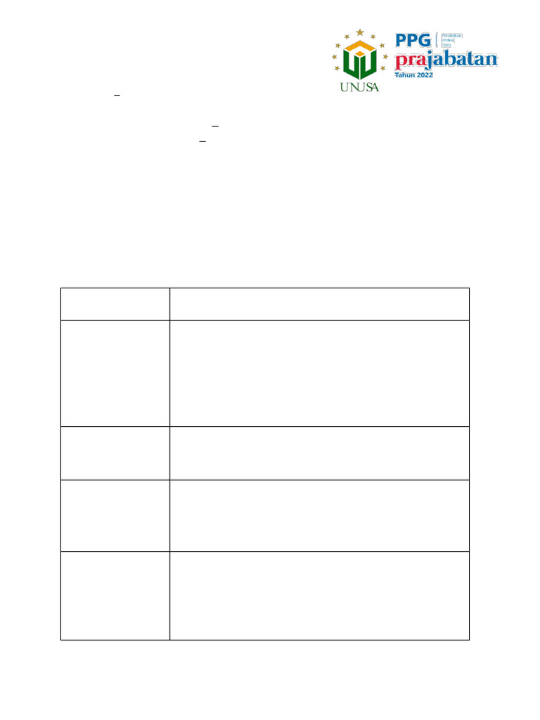 Rerin Dwi A. - CT T6 Eksplorasi Konsep Lembar Kerja Mahasiswa | PDF