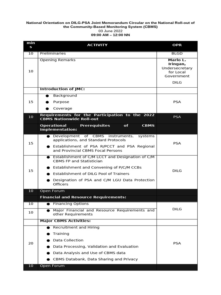 Sample-Program-of-Activities_Orientation-of-PSA-DILG-JMC | PDF | Data ...